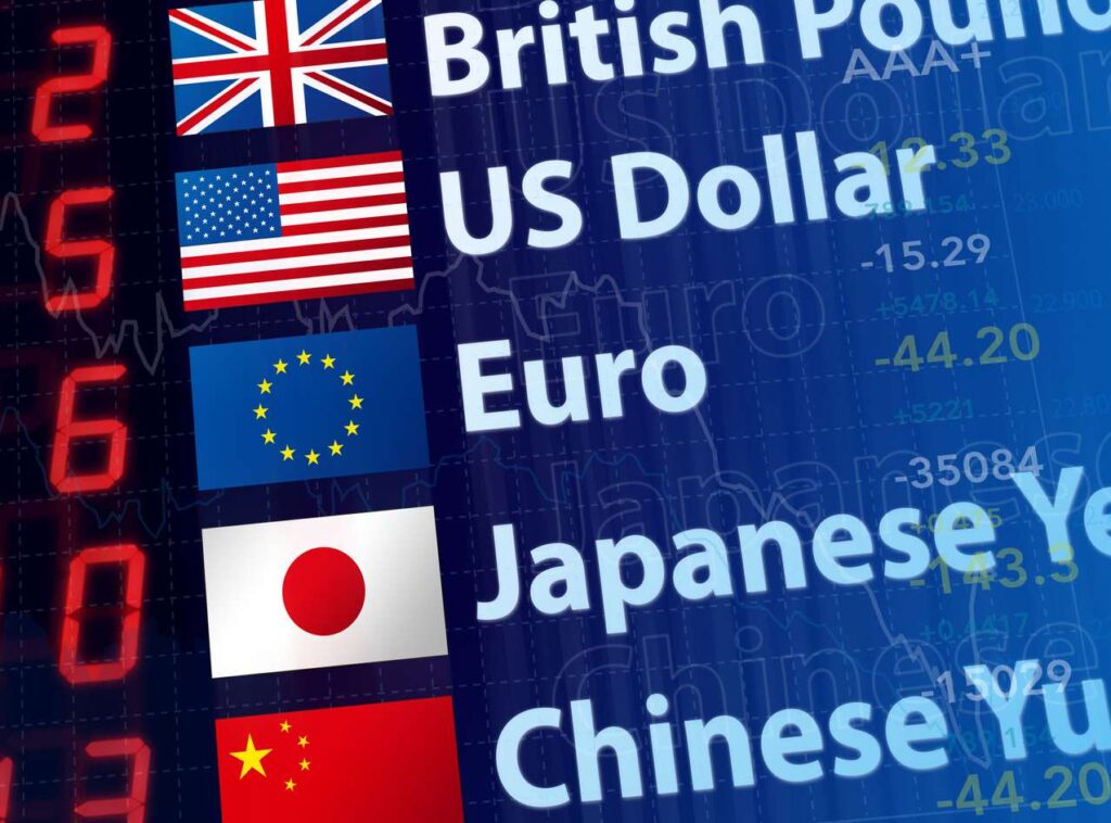 Currency rates of NBP