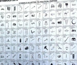 Diverse array of electoral symbols/candidates spice up Capital's ...